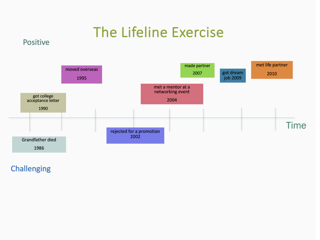 Justine Ickes | Explore what's possible